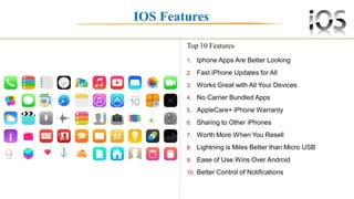 Android vs ios | PDF
