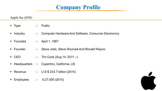 Android vs ios | PDF