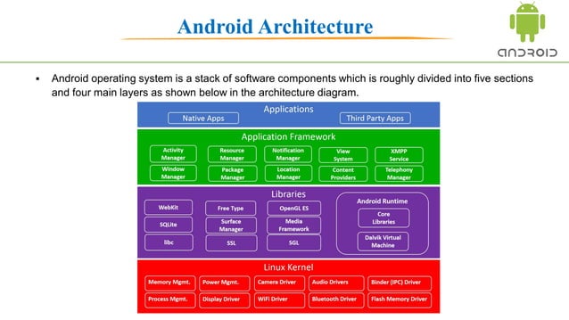 Android vs ios | PDF