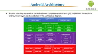 Android vs ios | PPT