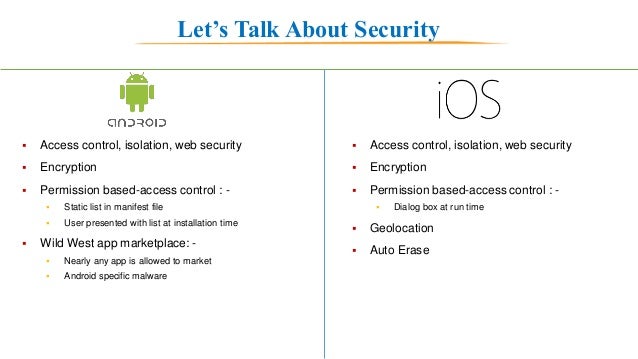 Android Vs Ios