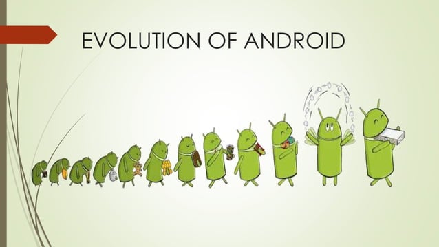 Android vs iOS | PPTX | Operating Systems | Computer Software and Applications