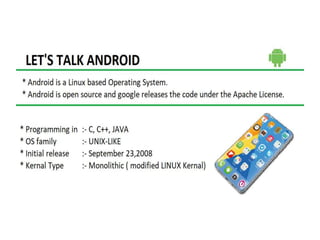 Android vs ios | PPT
