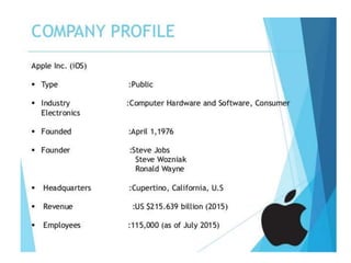 Android vs ios | PPT