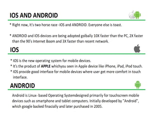 Android vs ios | PPT