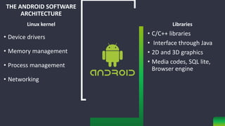 Android vs iOS | PPT