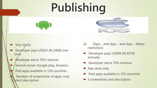 Android vs ios | PPT