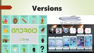 Android vs ios | PPT