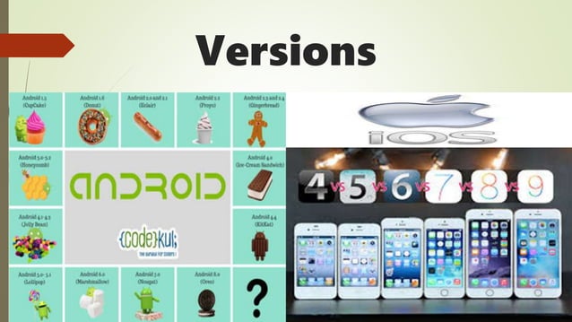 Android vs ios | PPT