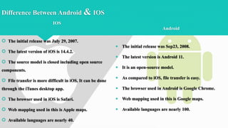 Android vs iOS | PPT