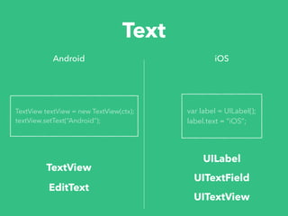 Android vs iOS | PDF