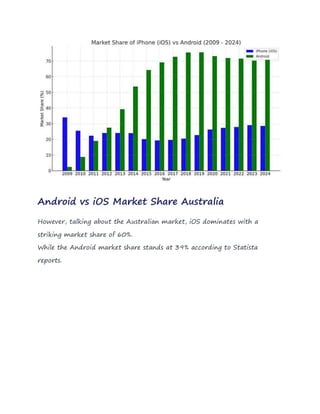 Android vs iOS App Development: A Decision Guide for Australian ...