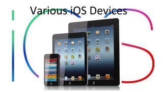 Android vs iOS | PPS