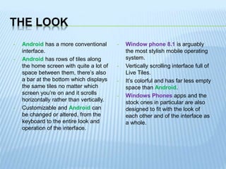 Android vs window | PPT