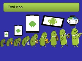 Android wear final ppt | PPT