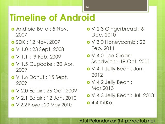 Android & Why Mobile Application Development