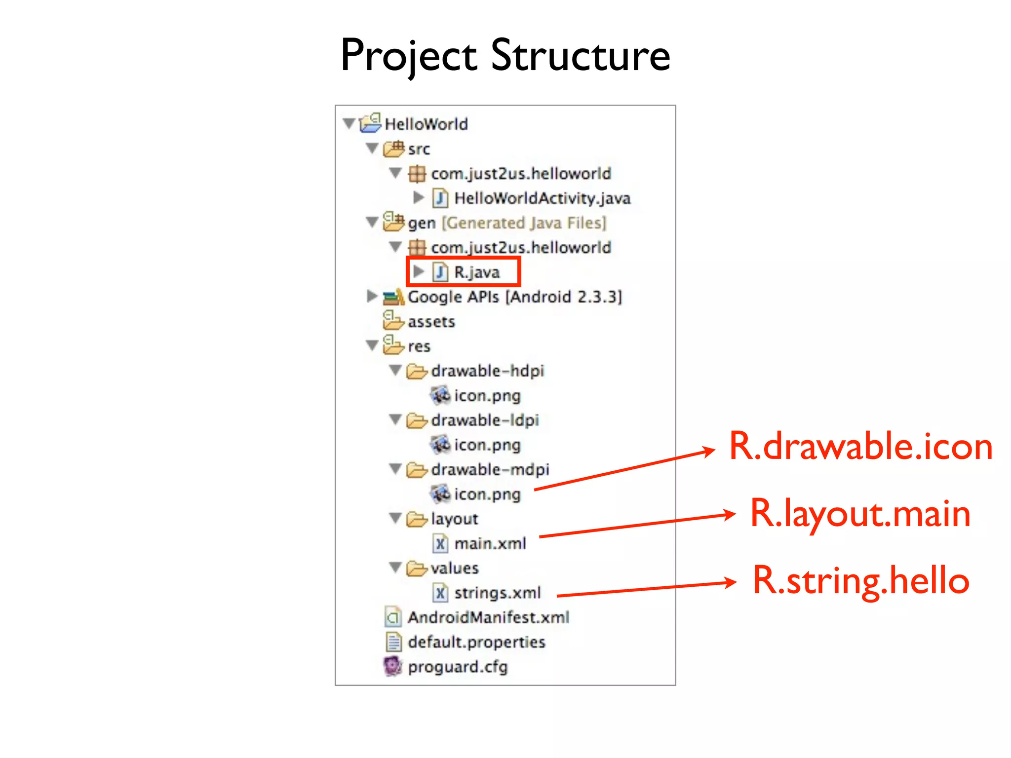 Android Workshop | PPT