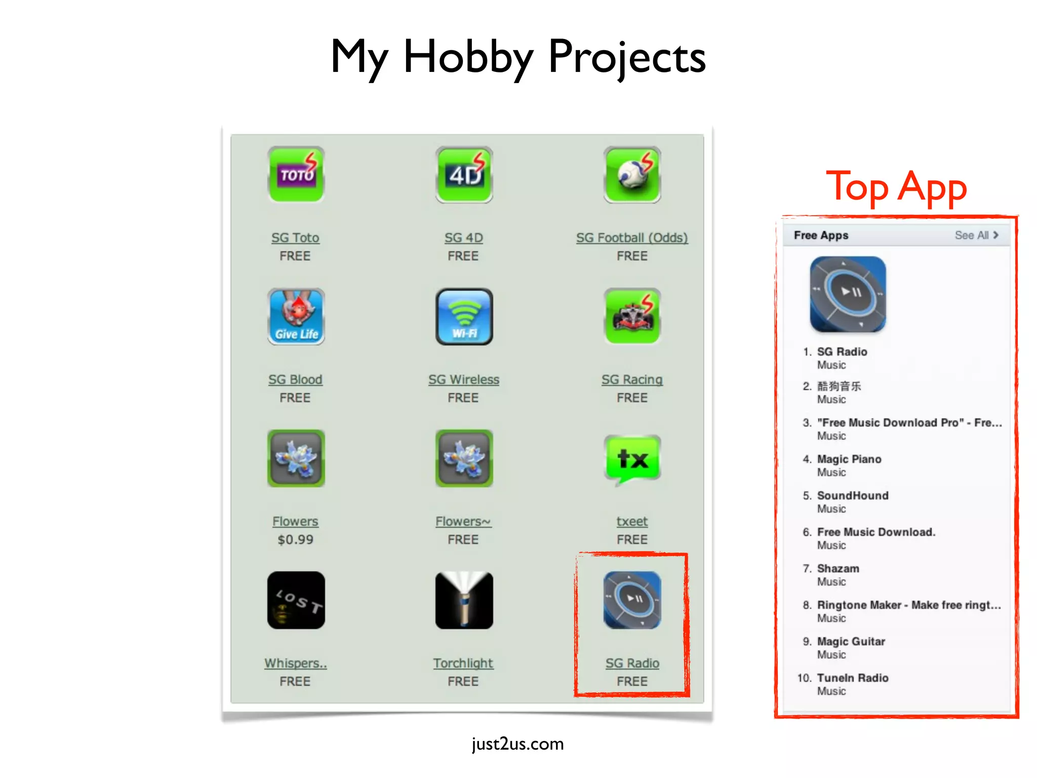 Android Workshop | PPT