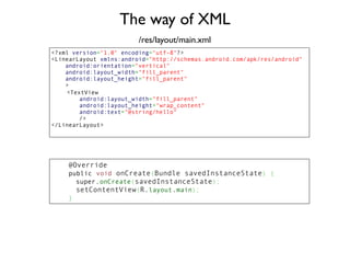 Android Workshop | PPT