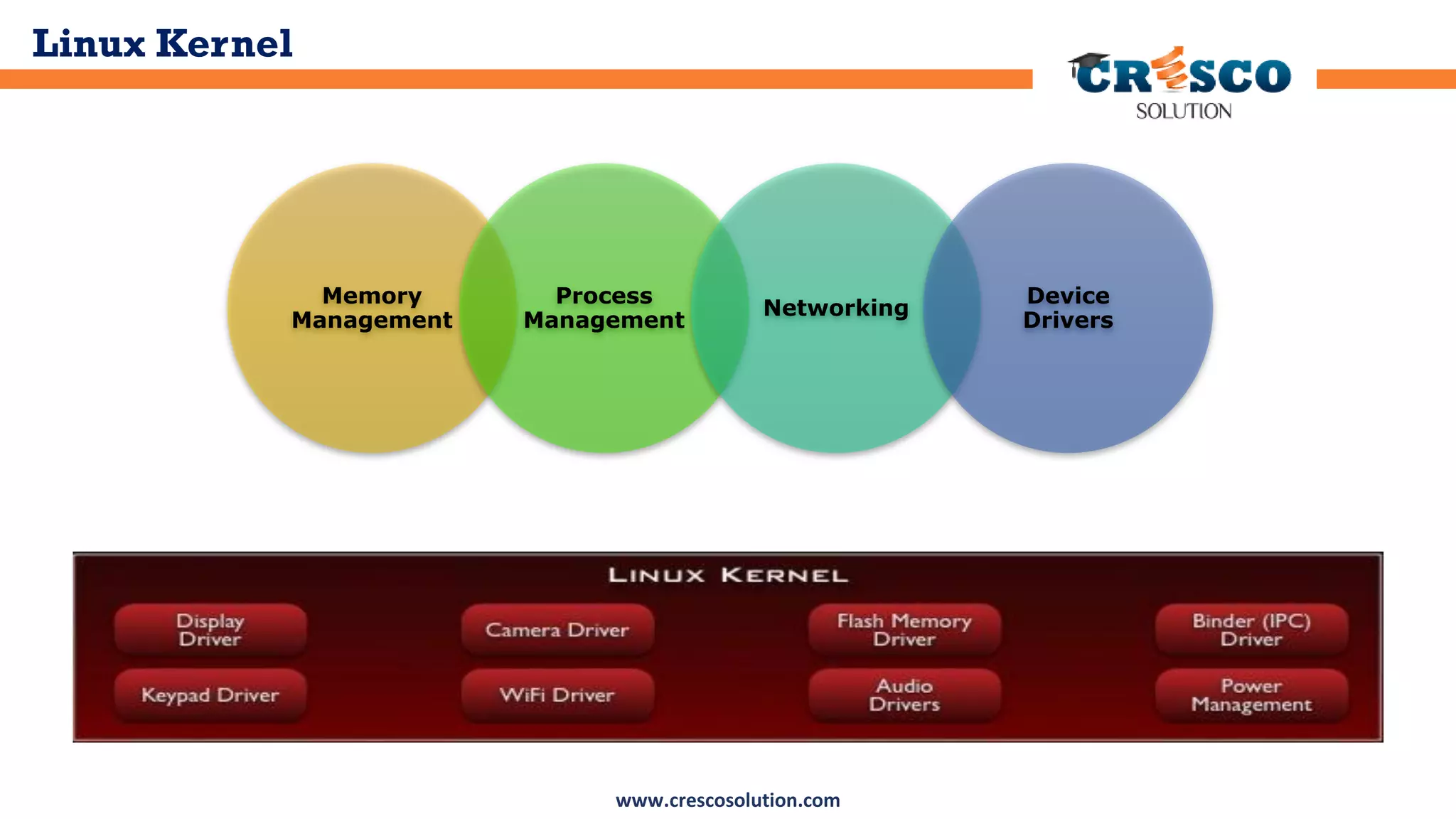 Advance Android application development workshop day 1 | PDF | Operating Systems | Computer ...