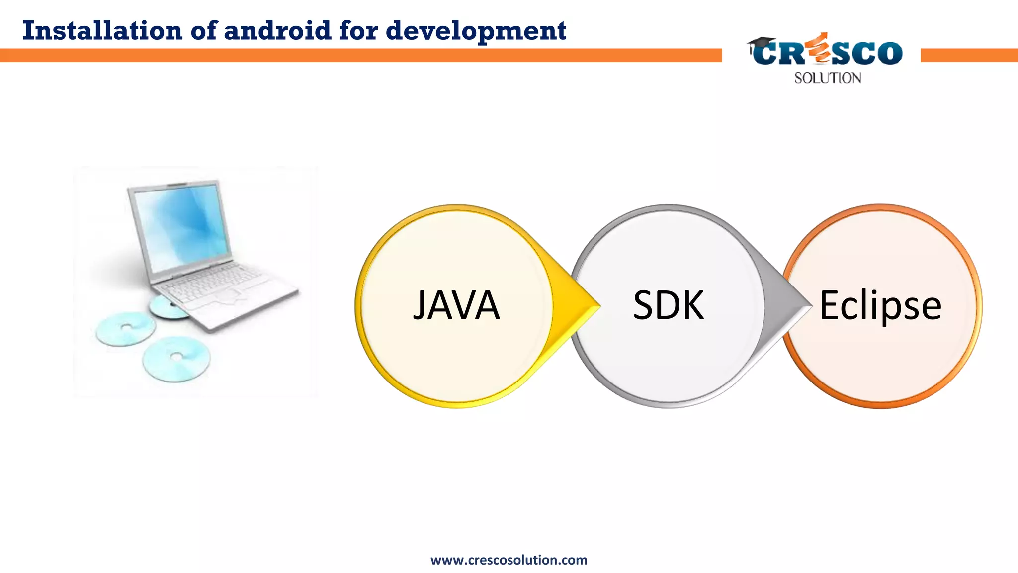 Advance Android application development workshop day 1 | PDF | Operating Systems | Computer ...