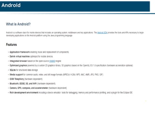 Android workshop share | PPT