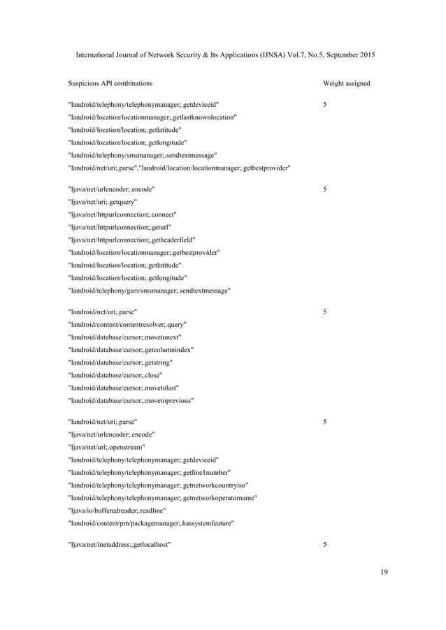 Androinspector a system for | PDF | Operating Systems | Computer Software and Applications