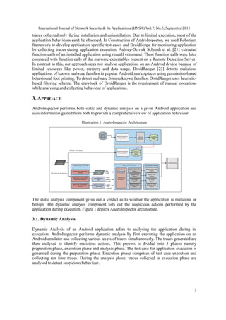 Androinspector a system for | PDF | Operating Systems | Computer Software and Applications