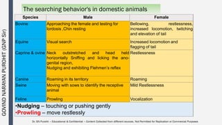 Andrology lecture 10 sexual behavior in male animals | PDF