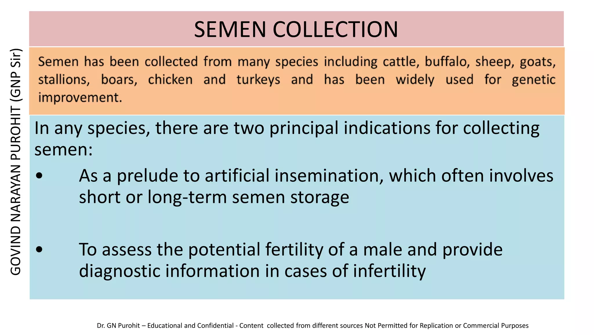 Andrology lecture 16 Semen collection from male animals and its ...