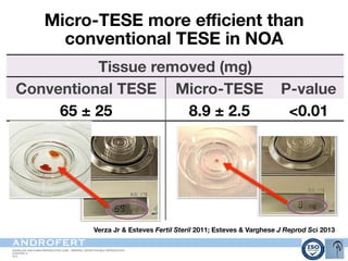 Andrology Workshop - PESA/MESA/TESA/Micro-TESE | PDF
