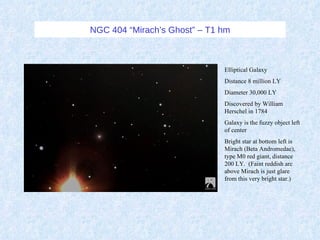 Sky Safari of the Constellation Andromeda | PPT