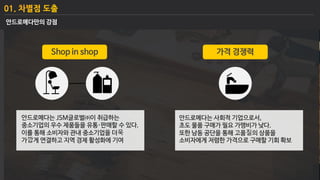 Andromeda Beauty Business | PPT