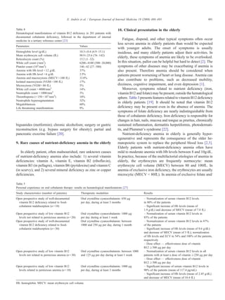Update of nutrient-deficiency anemia in elderly patients | PDF