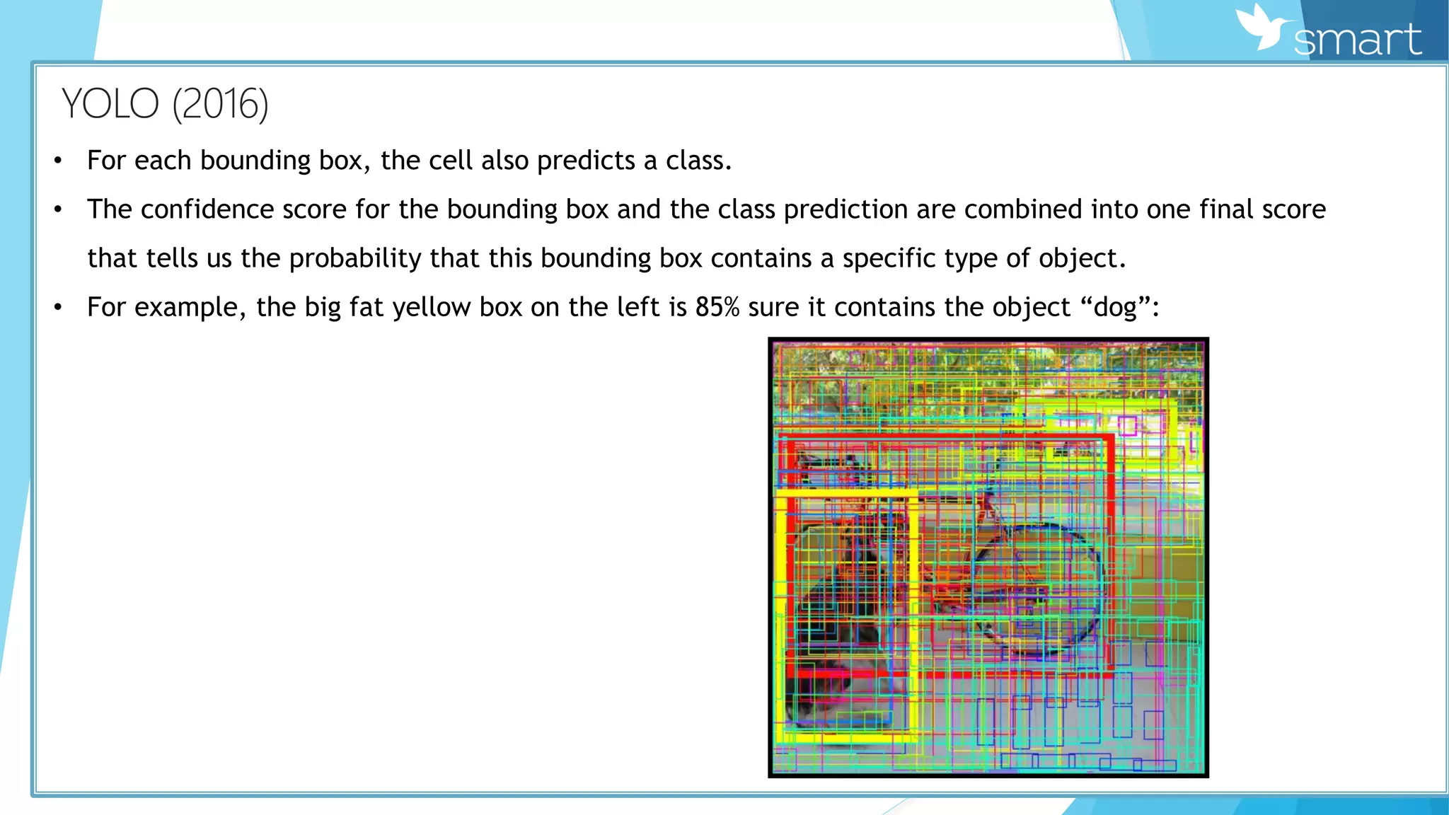 Andrii Belas "Overview of object detection approaches: cases, algorithms and software" | PDF