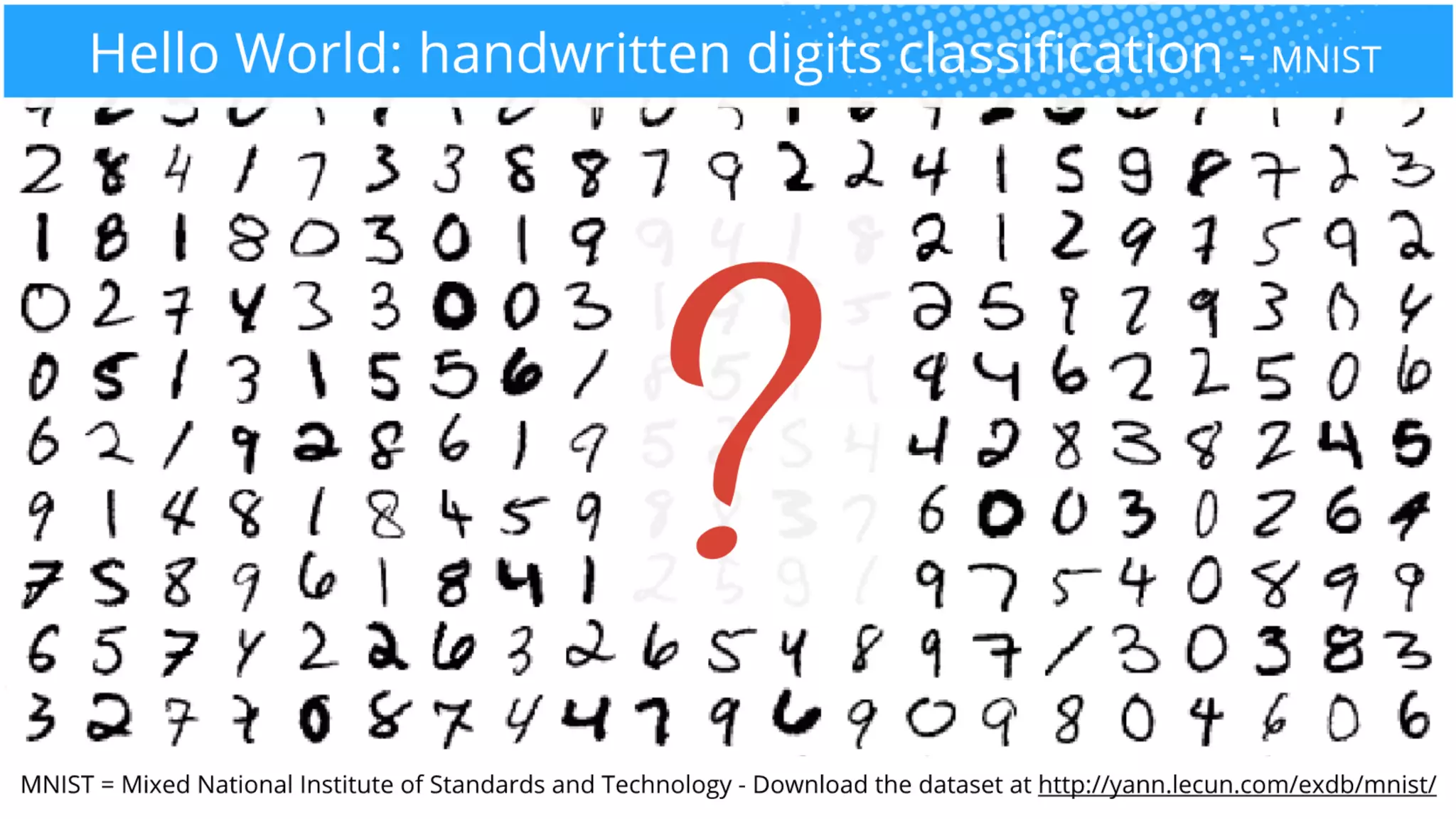 Andrii Belas "Overview of object detection approaches: cases, algorithms and software" | PDF
