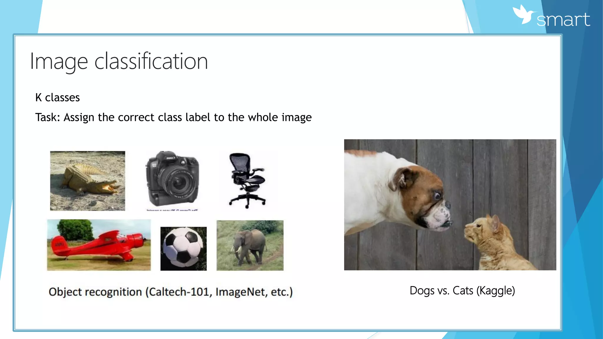 Andrii Belas "Overview of object detection approaches: cases, algorithms and software" | PDF