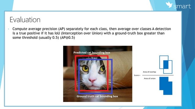 Andrii Belas "Overview of object detection approaches: cases, algorithms and software" | PPT