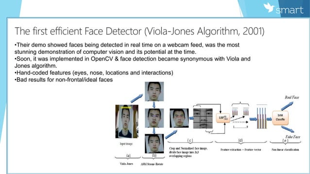 Andrii Belas "Overview of object detection approaches: cases, algorithms and software" | PPT
