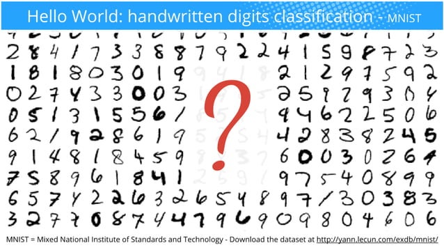Andrii Belas "Overview of object detection approaches: cases, algorithms and software" | PPT