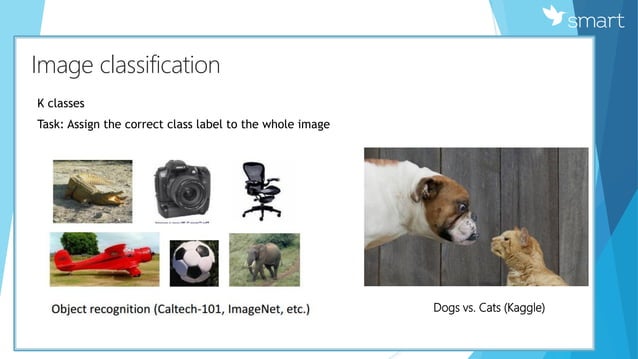Andrii Belas "Overview of object detection approaches: cases, algorithms and software" | PPT