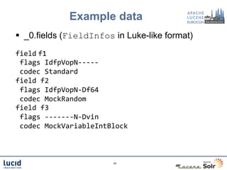 Portable Lucene Index Format & Applications - Andrzej Bialecki | PDF