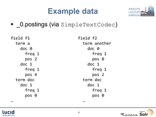 Portable Lucene Index Format & Applications - Andrzej Bialecki | PDF
