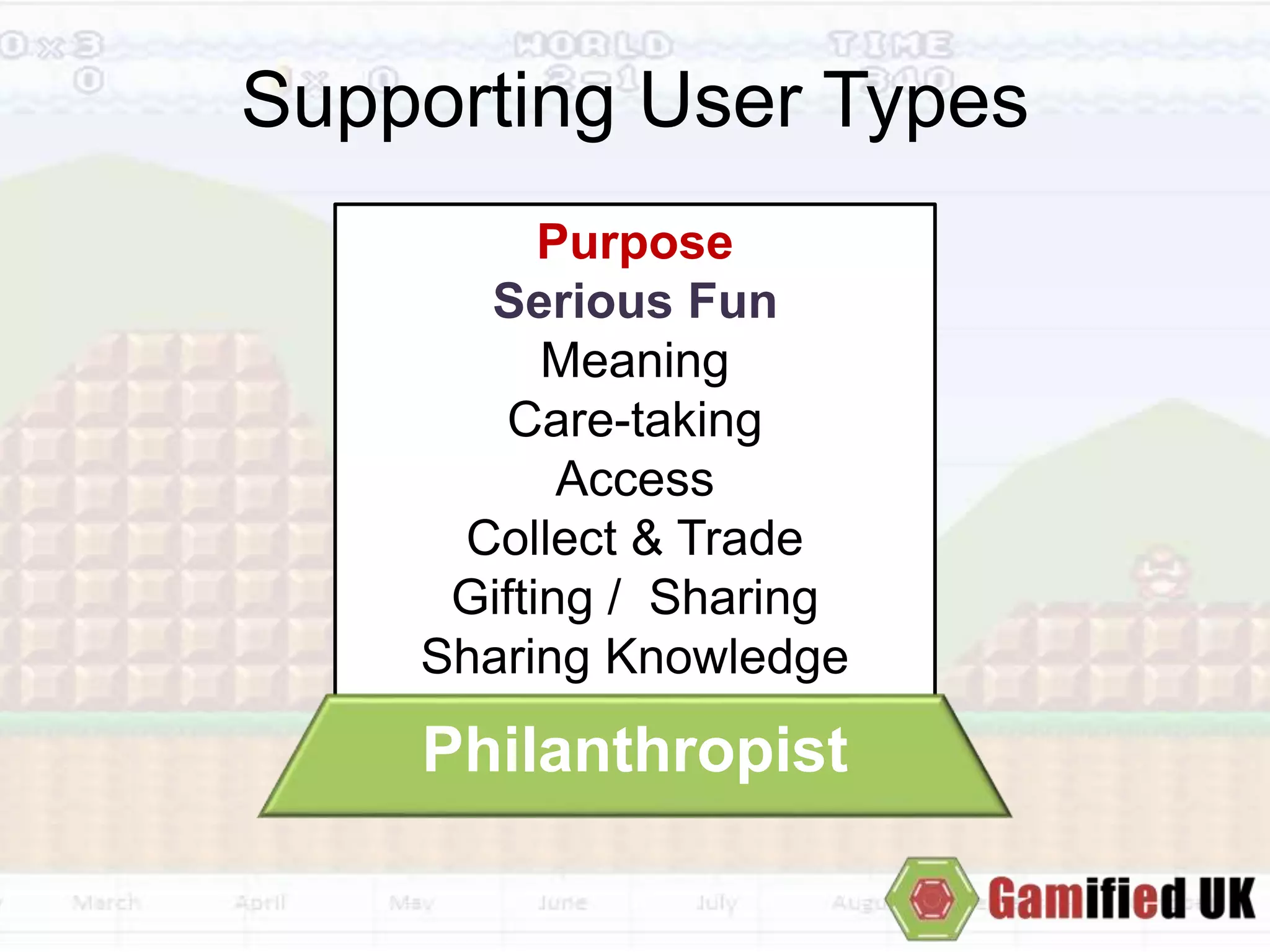 GWC14: Andrzej Marczewski - "User types & player types in gamification ...