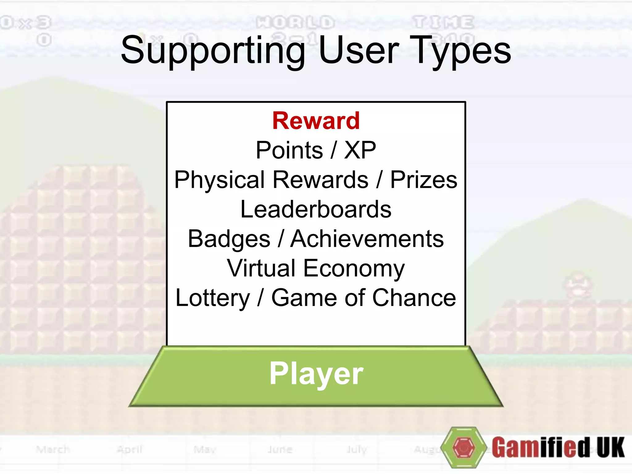 GWC14: Andrzej Marczewski - "User types & player types in gamification ...