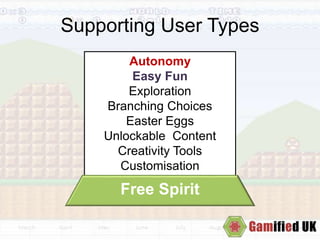 GWC14: Andrzej Marczewski - "User types & player types in gamification ...