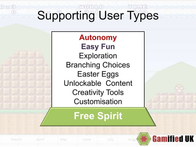 GWC14: Andrzej Marczewski - "User types & player types in gamification ...