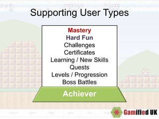 GWC14: Andrzej Marczewski - 