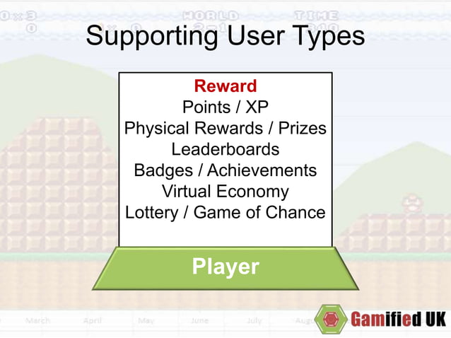 GWC14: Andrzej Marczewski - "User types & player types in gamification ...