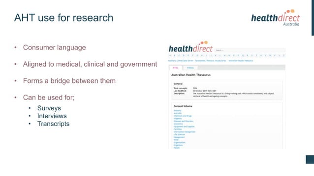 The Australian Health Thesaurus | PPT